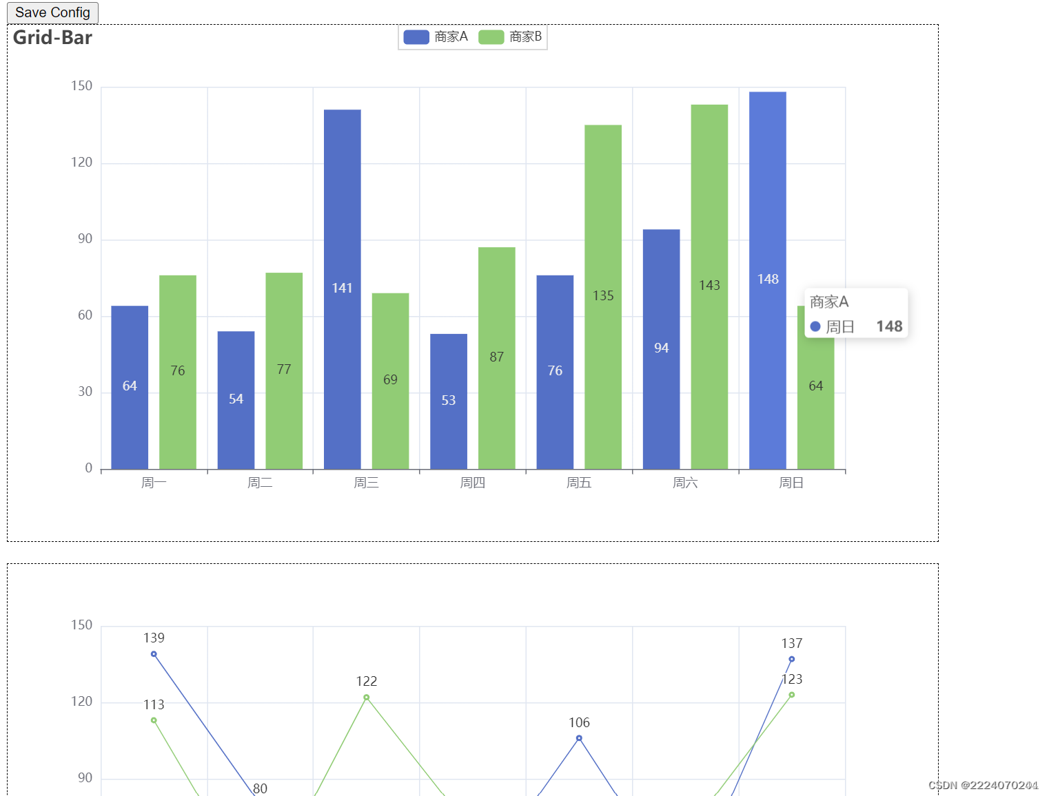 pyecharts绘制组合图表_怎么在pyecharts中把不同的图标组合起来-CSDN博客