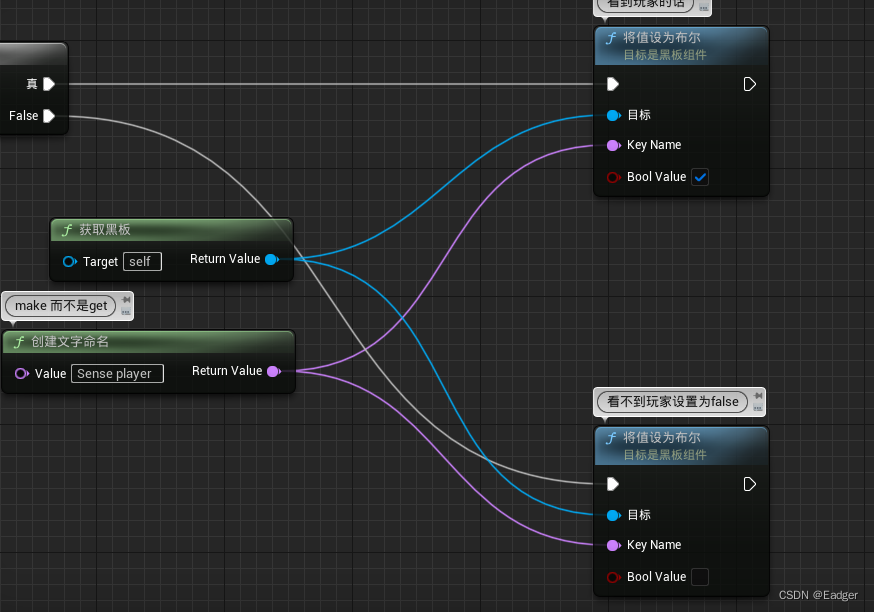 UE5(行为树)为NPC添加视力感官_ue5 aiperception-CSDN博客