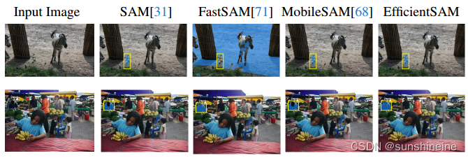 SAM轻量级改进EfficientSAM论文解读EfficientSAM: Leveraged Masked Image ...