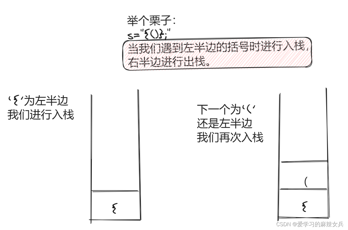力扣（leetcode）——20有效的括号力扣有效的括号 Csdn博客