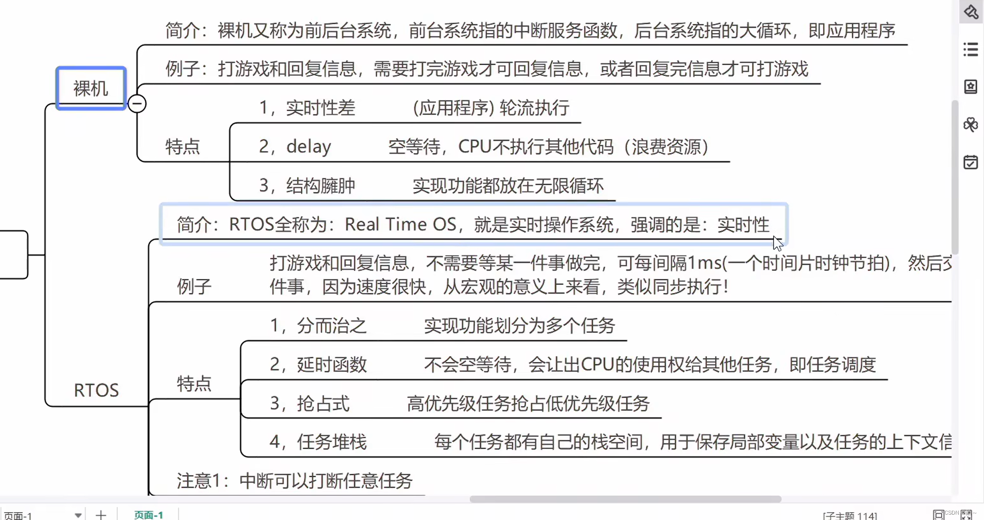 简单了解实时操作系统RTOS_rtos操作系统-CSDN博客