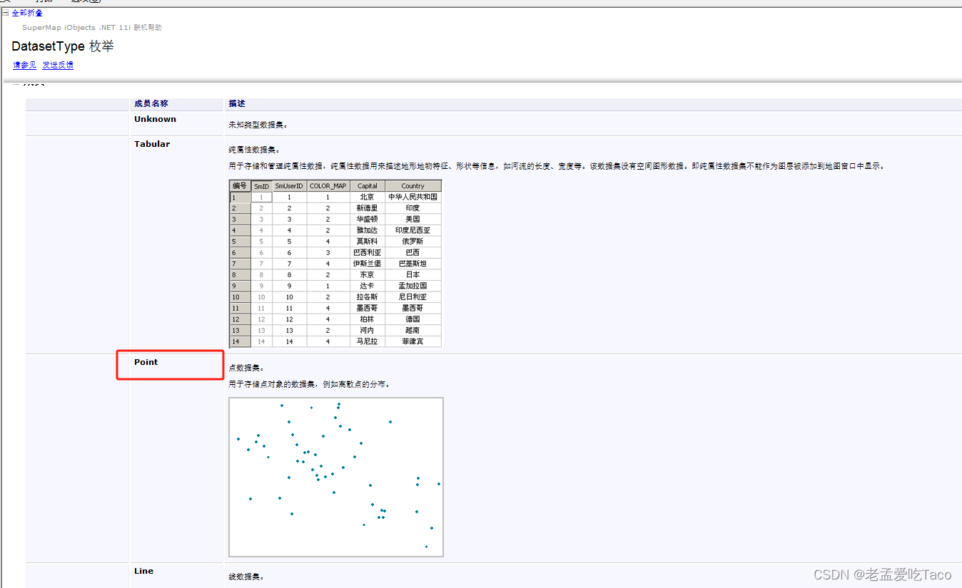【超图】SuperMap iObject .Net 实现Excel导入创建点_supermap数据方式添加点坐标-CSDN博客