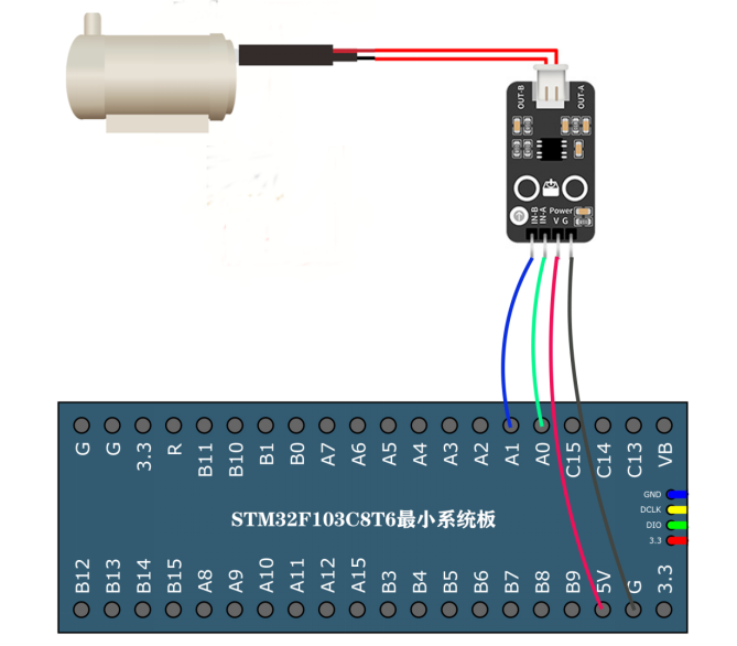 STM32驱动水泵抽水_stm32水泵模块-CSDN博客