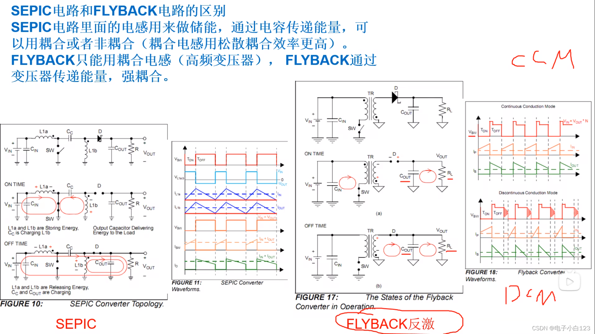 电源大师（3）ACDC开关电源-反激FLYBACK_反激式开关电源acdc-CSDN博客