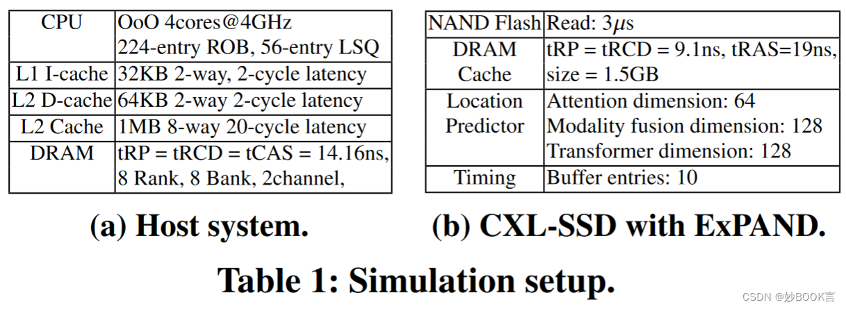 Cache in Hand: Expander-Driven CXL Prefetcher for Next Generation CXL-SSDs——论文泛读_cxl ssd硬盘池-CSDN博客