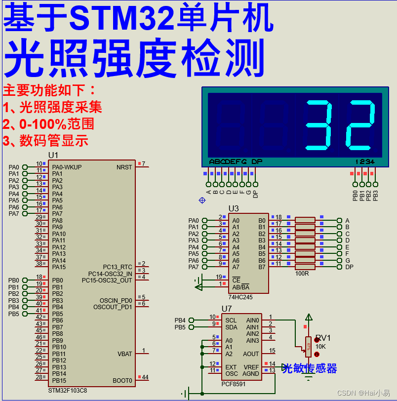 【proteus仿真】【stm32单片机】光照强度检测系统stm32 光敏传感器 Proteus Csdn博客 