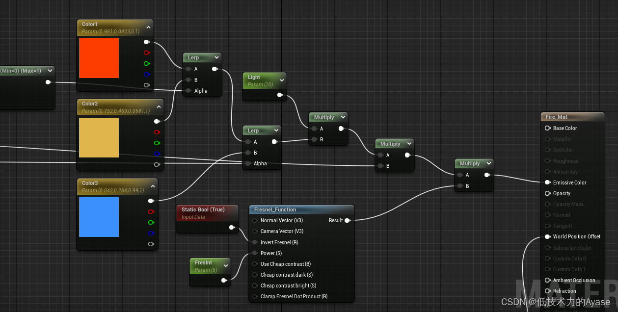 【UE】简单实现常用的材质_ue透明材质怎么做-CSDN博客