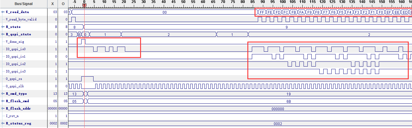 QSPI Flash的原理与QSPI时序的Verilog实现_qspi verilog-CSDN博客