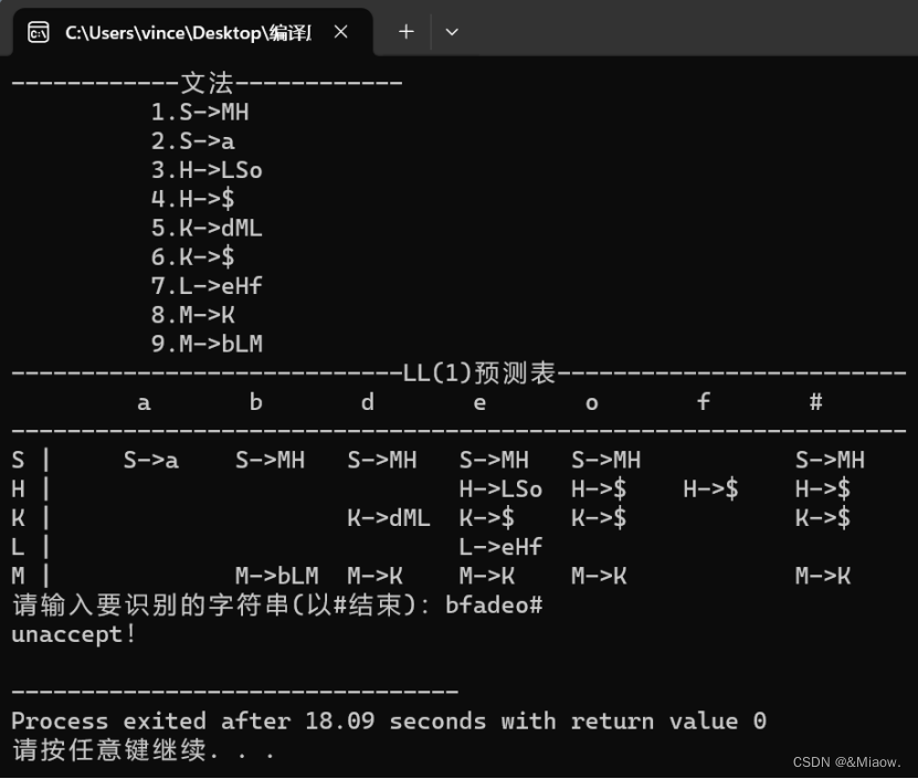 LL（1）语法分析_ll1文法分析过程-CSDN博客