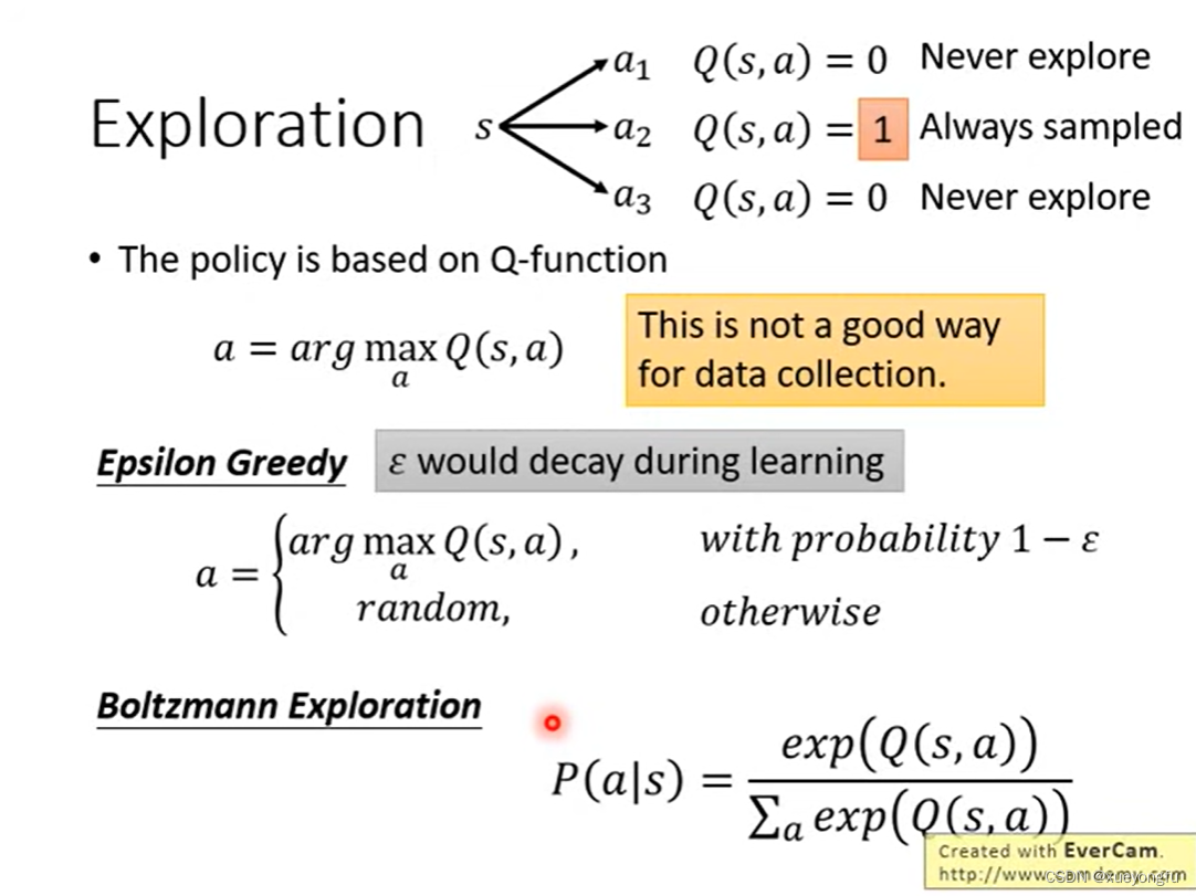 SARSA、Q-learning-CSDN博客