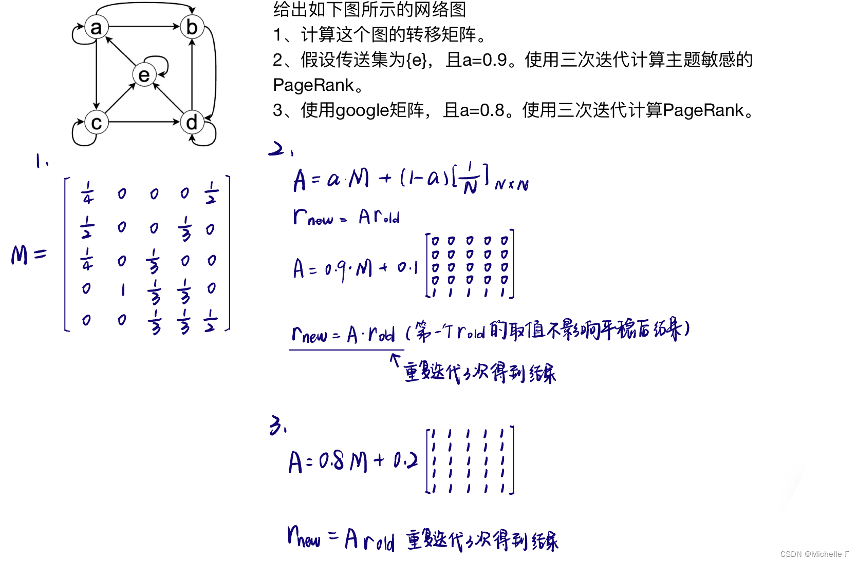 【学习笔记】- PageRank算法以及相关的算法变形_google网站排序算法-CSDN博客