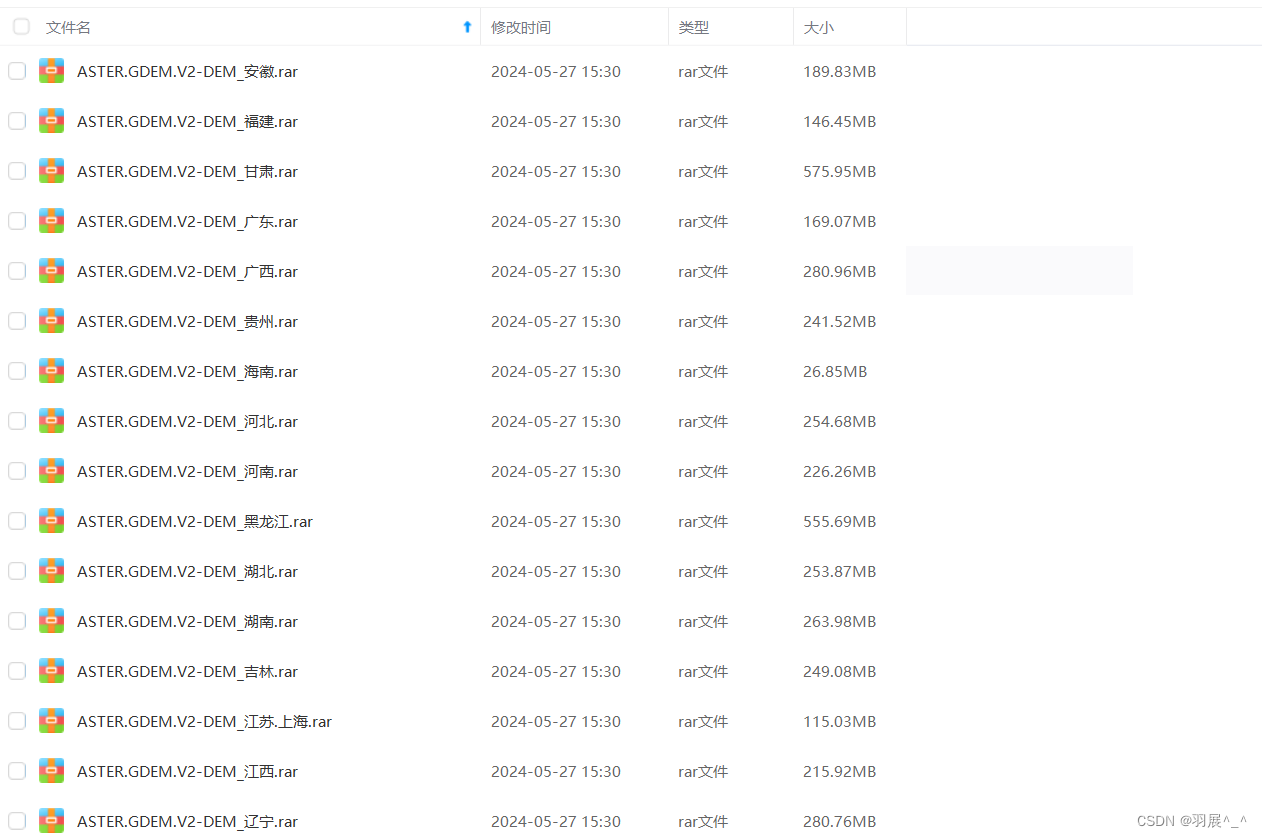全国陆区范围内30米高程栅格图制作教程与分享(免费)_全国高程数据30m-CSDN博客