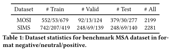 【论文精读】| Transformer-based Feature Reconstruction Network for Robust Multimodal Sentiment ...