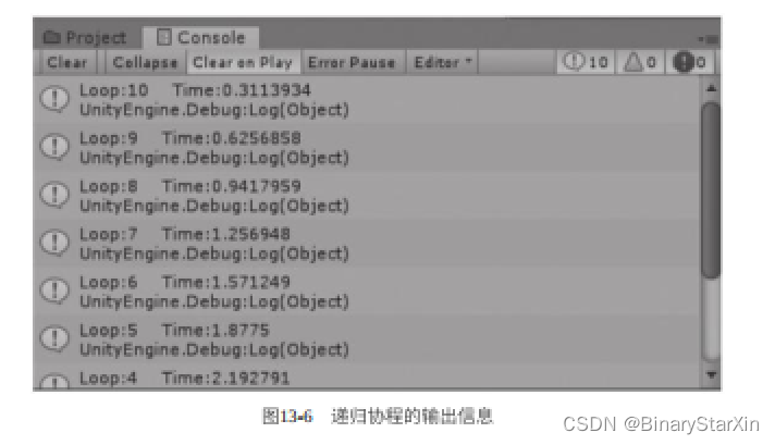 Unity 3d脚本编程与游戏开发【5 6】 Csdn博客