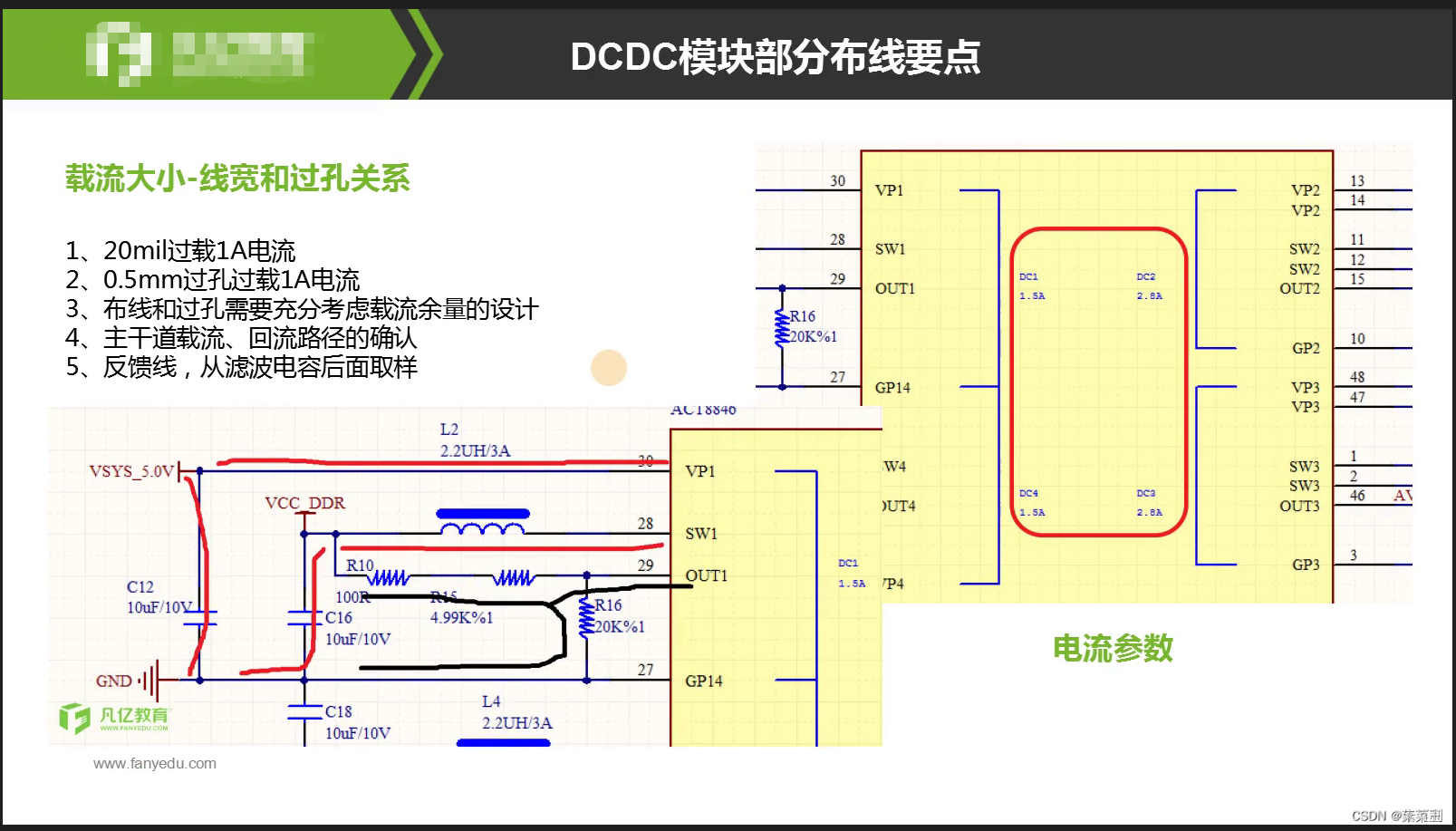 PUM电源模块布局设计规范_pmu模块-CSDN博客