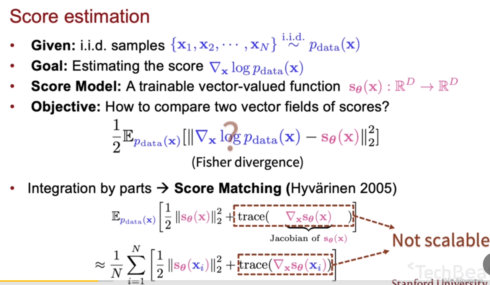 Re8 Generative Modeling by Estimating Gradients of the Data Distribution-CSDN博客