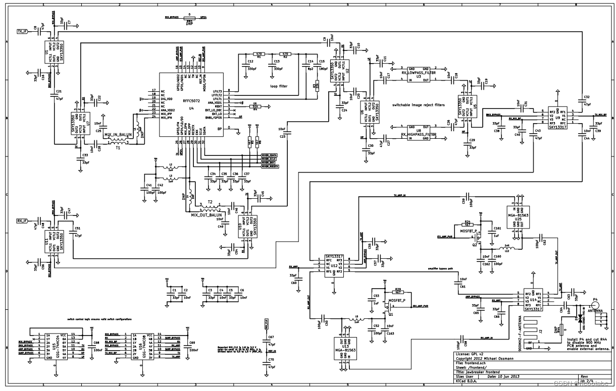 【常见SDR产品】性能对比[E] HackRF-CSDN博客