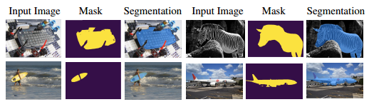 【读点论文】EfficientSAM: Leveraged Masked Image Pretraining for Efficient Segment Anything,知识蒸馏，对齐图像 ...