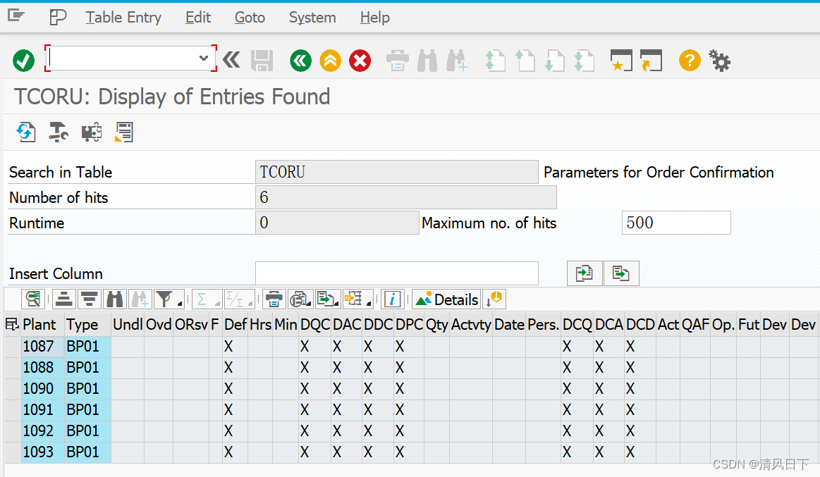 27 PP配置-生产车间控制/商店底价控制-工序-定义确认参数(OPK4-Define Confirmation Parameters)_sap pp订单确认参数-CSDN博客