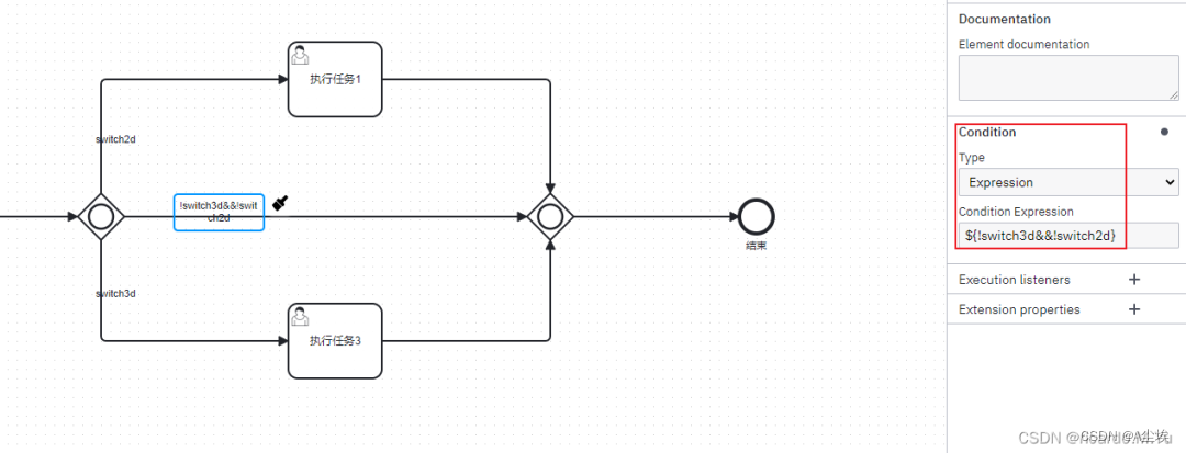 流程引擎activiti、flowable、camunda简单介绍_activiti flowable camunda-CSDN博客