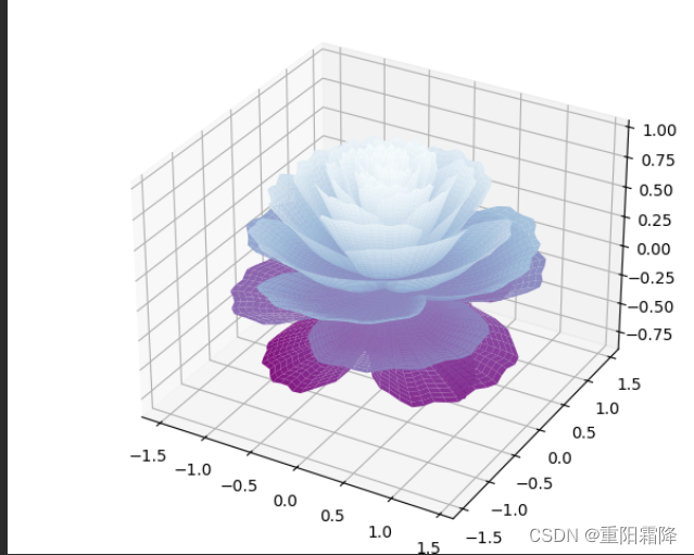 使用python绘制3d玫瑰花送给女朋友-CSDN博客