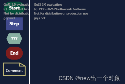 vue3+ts使用gojs去除左上角的水印_gojs3.0去水印-CSDN博客