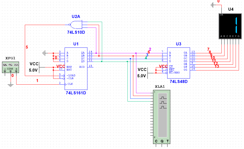 数字电路-74LS161模11计数器_置零法连接74ls161-CSDN博客