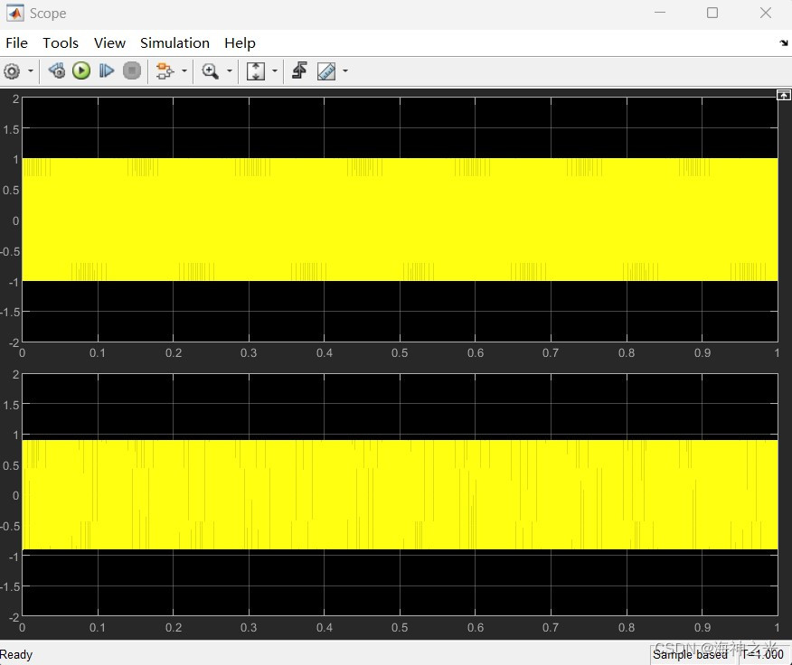 【模拟信号传输】基于matlab Simulink模拟信号数字传输（先pcm编码后解码还原）【含matlab源码 3601期】pcm编码与解码simulink仿真 Csdn博客