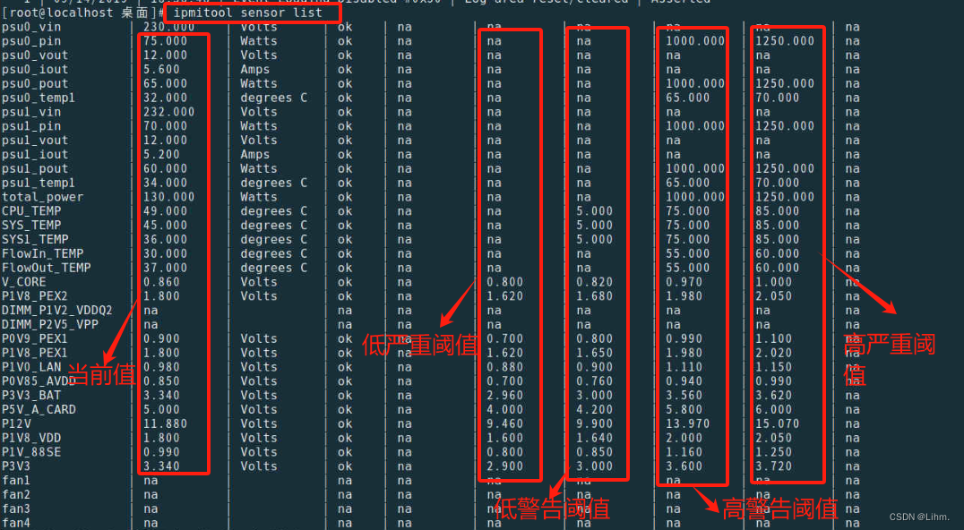 ipmitool命令详解-CSDN博客