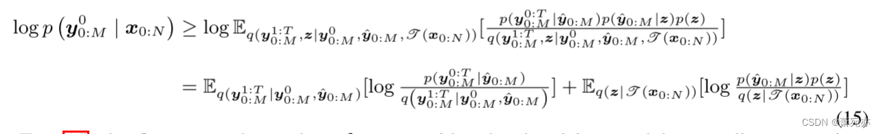TRANSFORMER-MODULATED DIFFUSION MODELS FOR PROBABILISTIC MULTIVARIATE TIME SERIES FORECASTING-CSDN博客