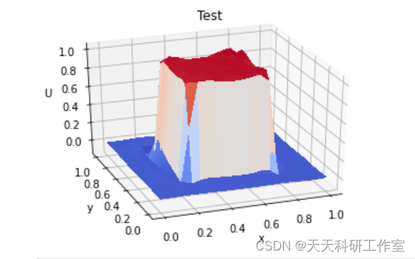 【PINN物理信息网络】基于PINN物理信息网络的异质均匀扩散问题（python)_pinn 物理神经网络-CSDN博客