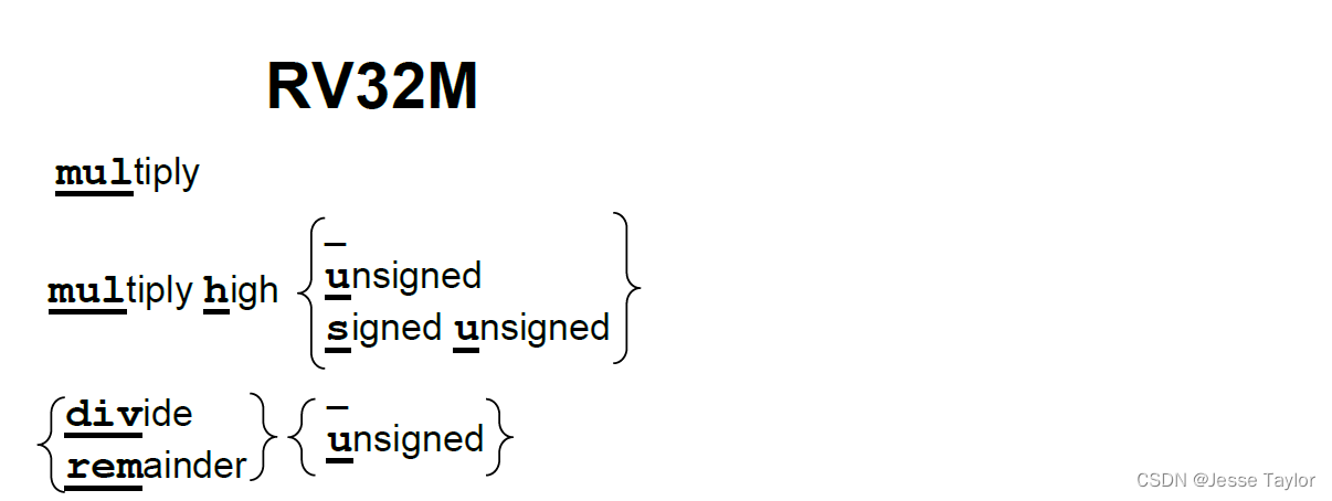 RISC-V指令列表-CSDN博客