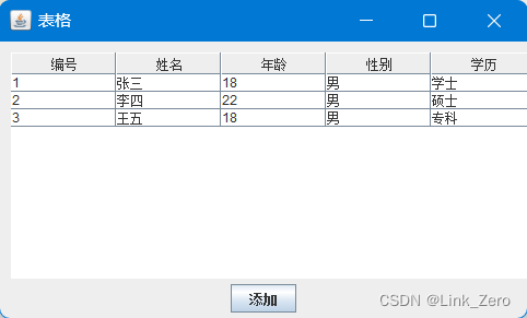 Swing 中的其他控件（JTable）_swing表格控件-CSDN博客