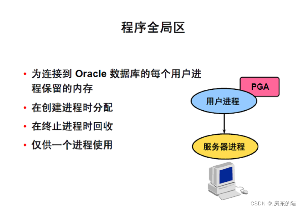 【oracle体系结构】 Csdn博客 