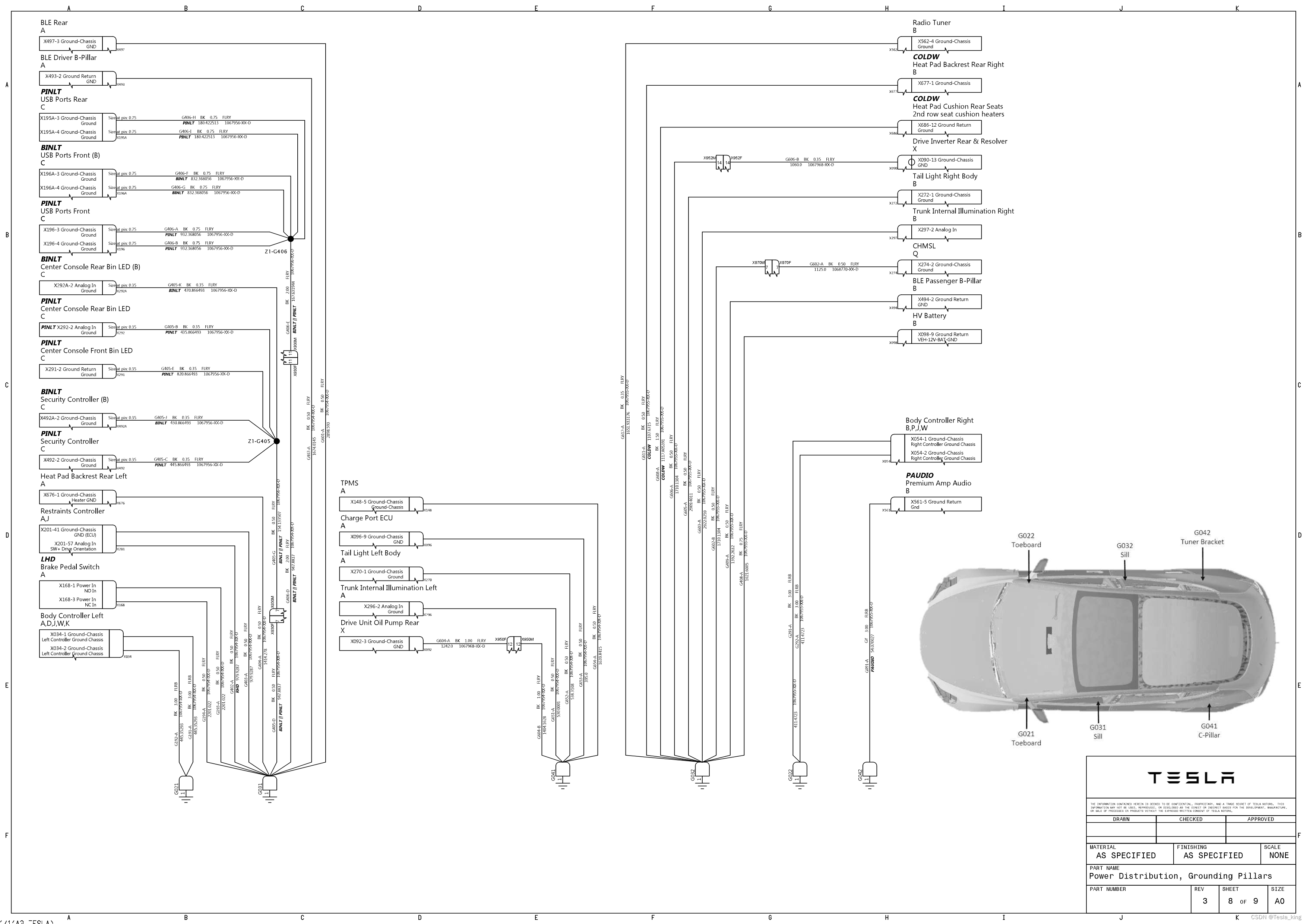 Tesla model 3 Schematic Diagram serialize（38/40）-CSDN博客
