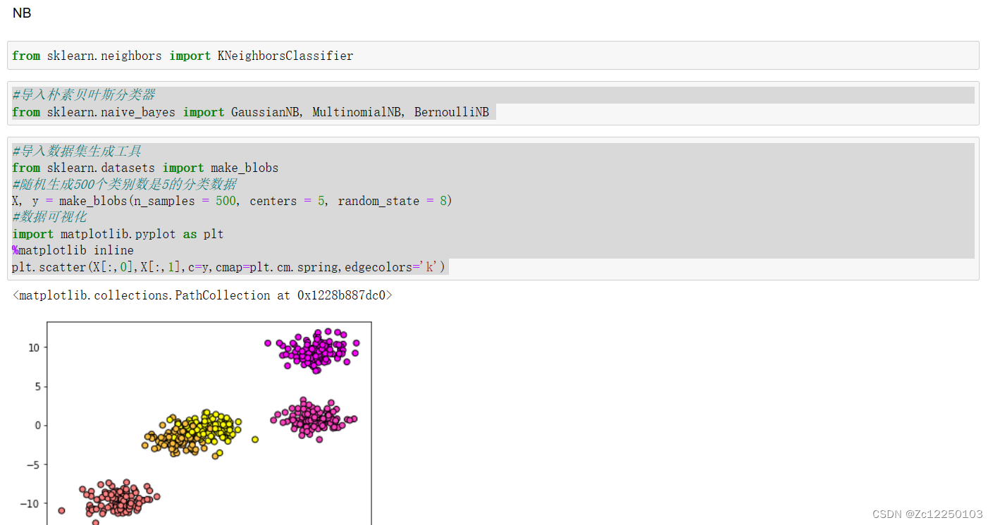 机器学习KNN,NB，KMeans，DBSCAN-CSDN博客