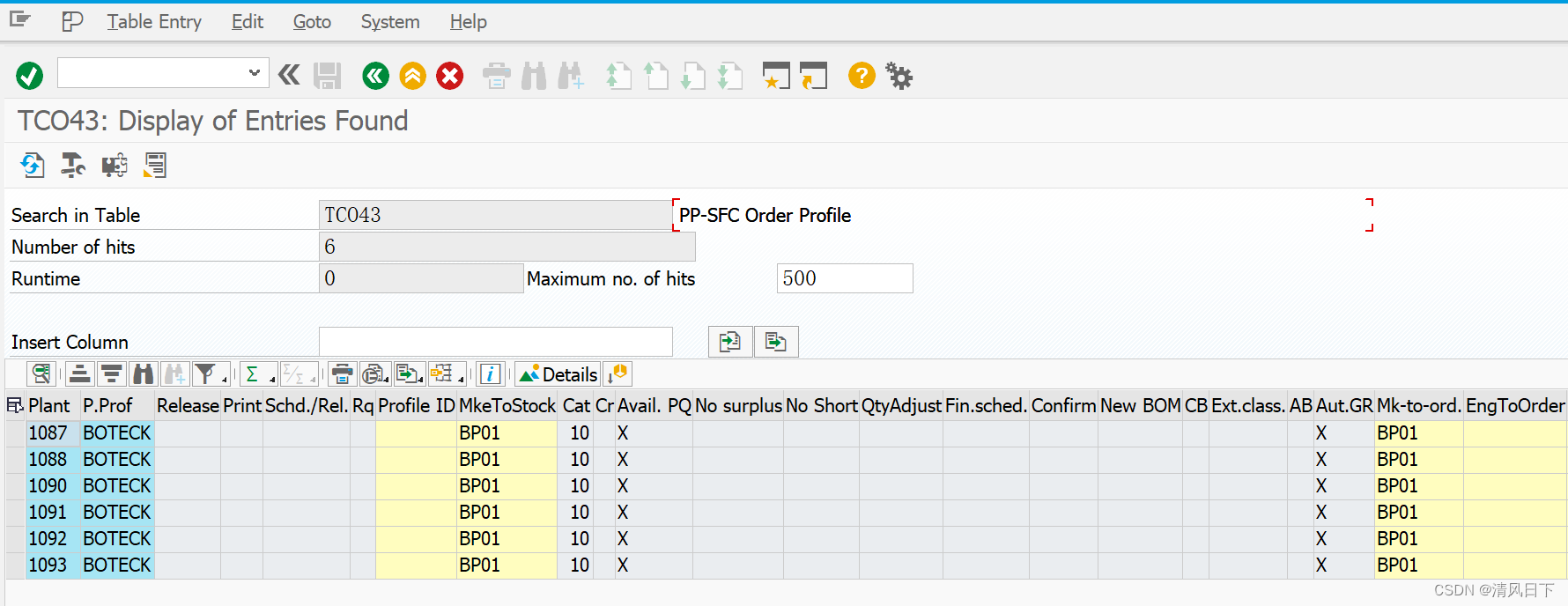 25 PP配置-生产车间控制-工序-定义生产计划参数文件(OPKP-Define Production Scheduling Profile ...