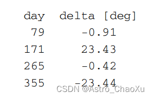 Python in Astronomy (4.数据的处理与可视化（一））_天文学python-CSDN博客