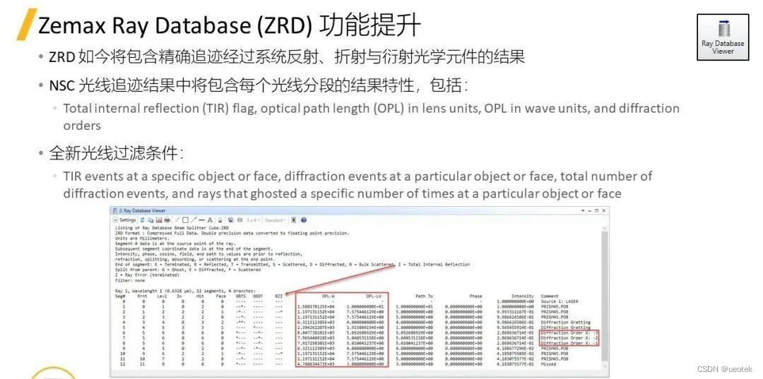 【2024 R1 版本更新】Ansys Zemax_zemax 2024-CSDN博客