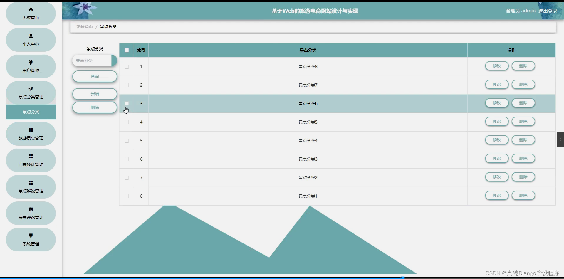 【附源码】基于flask框架基于web的旅游电商网站设计与实现 Pythonmysql论文web基于flask课程设计附带项目源码 Csdn博客 
