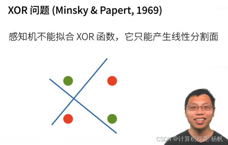 动手学深度学习-笔记-跟李沐学AI-CSDN博客
