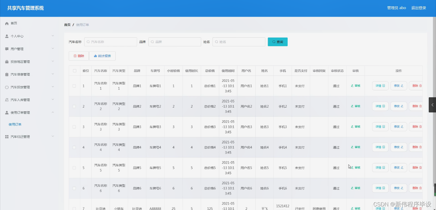 Java计算机毕业设计共享汽车管理系统（附源码springboot开题论文部署）共享汽车管理系统毕业设计 Csdn博客