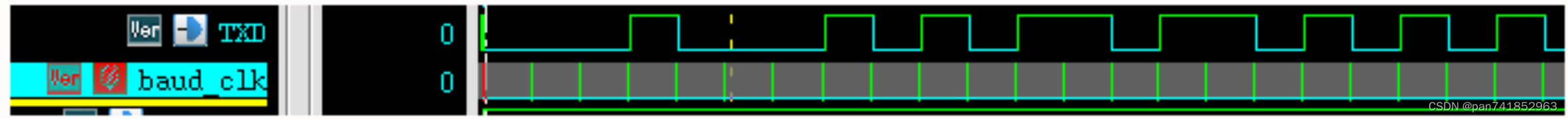 UART验证之uart_monitor_uvm uart monitor代码-CSDN博客
