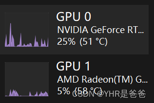 双显卡如何使用NVIDIA高性能显卡_双显卡 gpu-CSDN博客