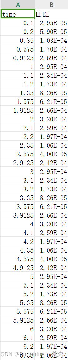 APDL学习：提取时间历程的数据到EXCEL_apdl get 获取时间变量-CSDN博客