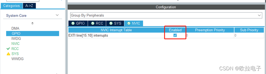 STM32G4 Simulink FOC开发实战--第五章：MCU基础配置及GPIO、EXTI外设_stm32g4 foc 开发板-CSDN博客
