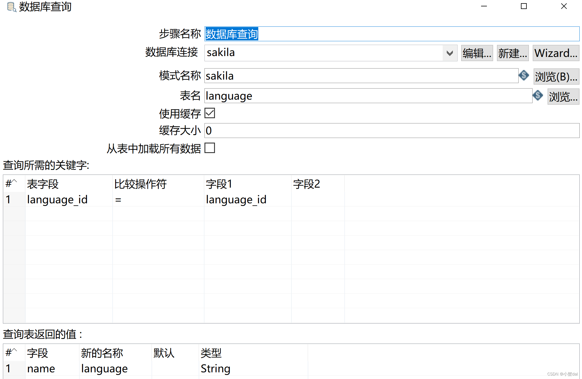 Sakila构建DVD租赁商店数据仓库（etl）-CSDN博客