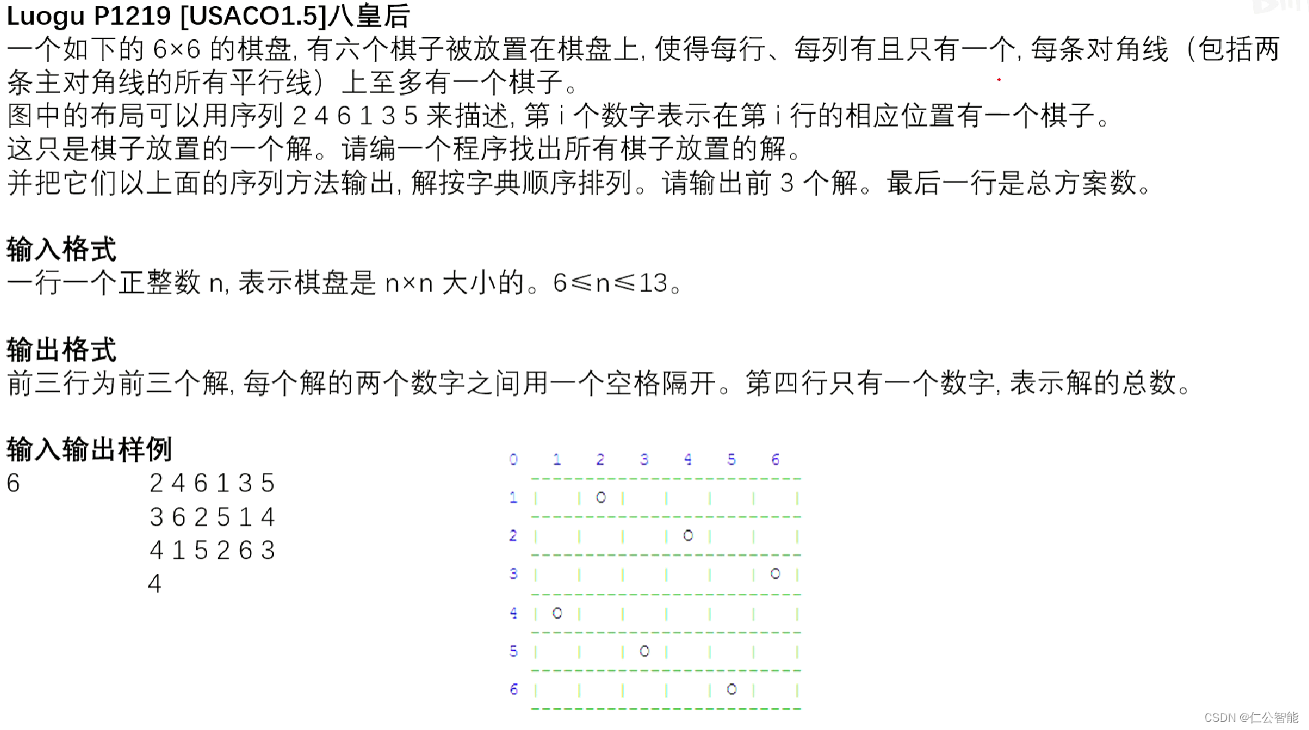 搜索算法（竞赛） 超级无敌通俗易懂的n皇后问题dfs视频讲解n皇后问题 Csdn博客 9265