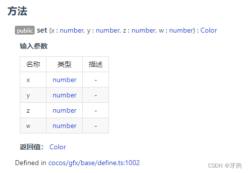 Cocos Creator 修改图片颜色_cocos3.8 修改节点颜色-CSDN博客