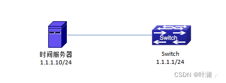SNTP/NTP协议典型配置_sntp对时设置-CSDN博客